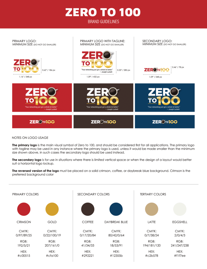 Media Kit - Zero to 100